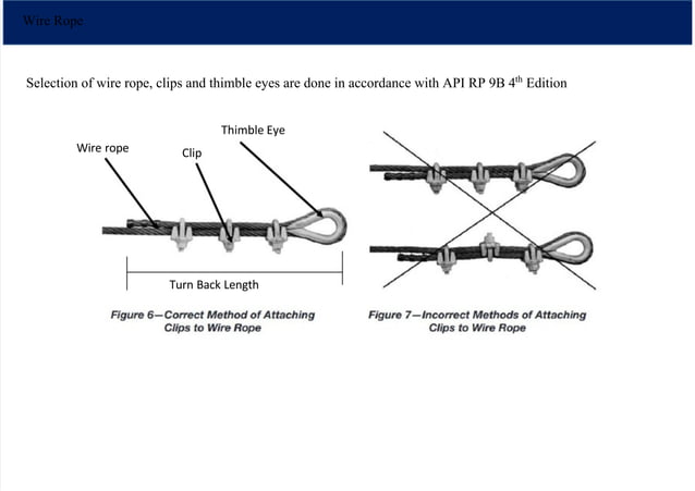Understanding-api-4f-structures.pdf