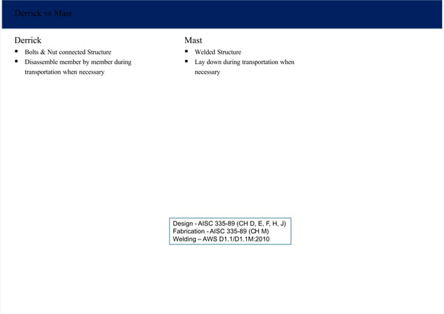 Understanding-api-4f-structures.pdf