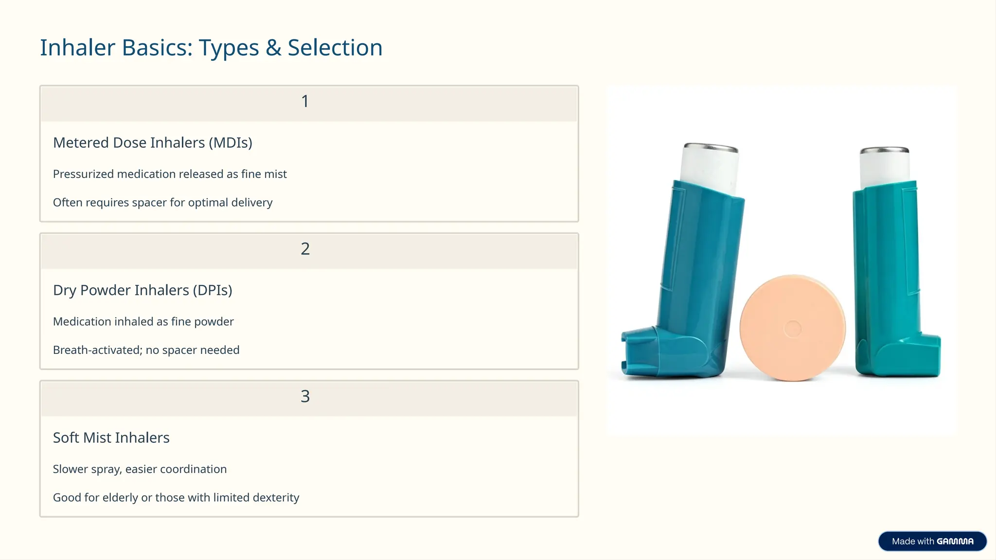 Understanding-Asthma-Inhalers.pptx by farhanzeb | PPTX