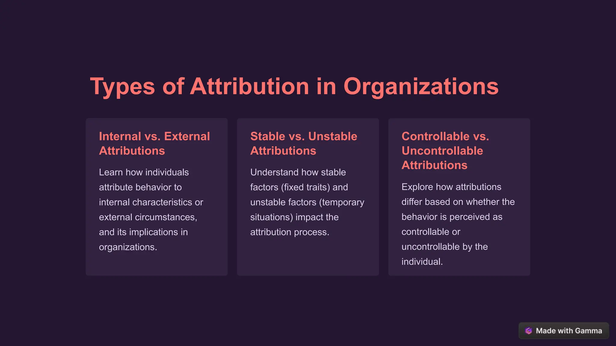 Understanding-Attribution-Theory-in-Organizations (1).pptx
