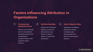 Understanding-Attribution-Theory-in-Organizations (1).pptx