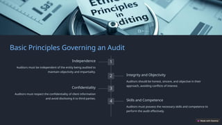 Understanding-Auditing-Objectives-Importance-and-Principles.pptx