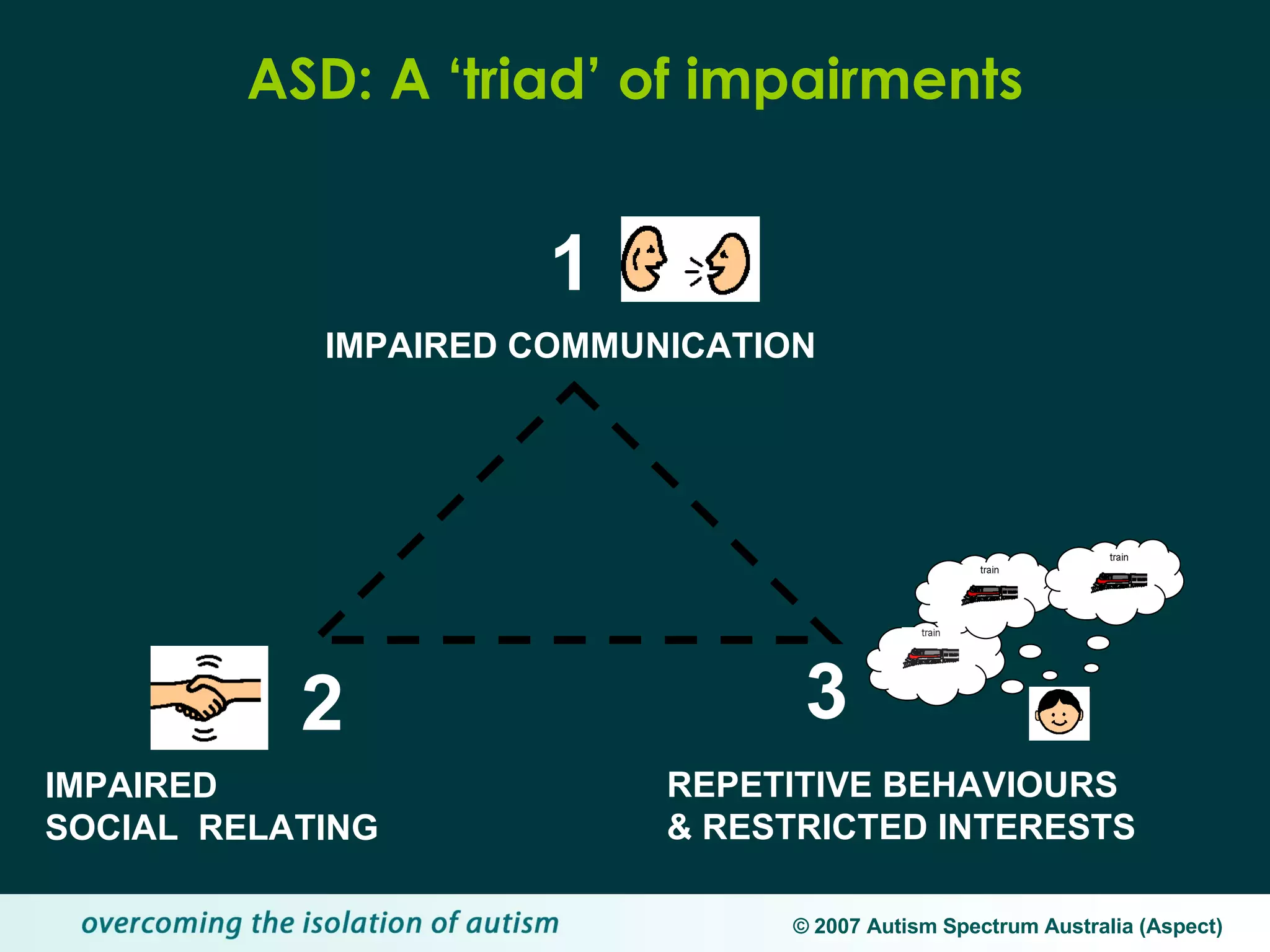 Understanding Autism and Positive Behaviour Support (focus on Tuberous ...