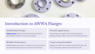 Understanding-AWWA-Flanges: Essential Componenets | PPT