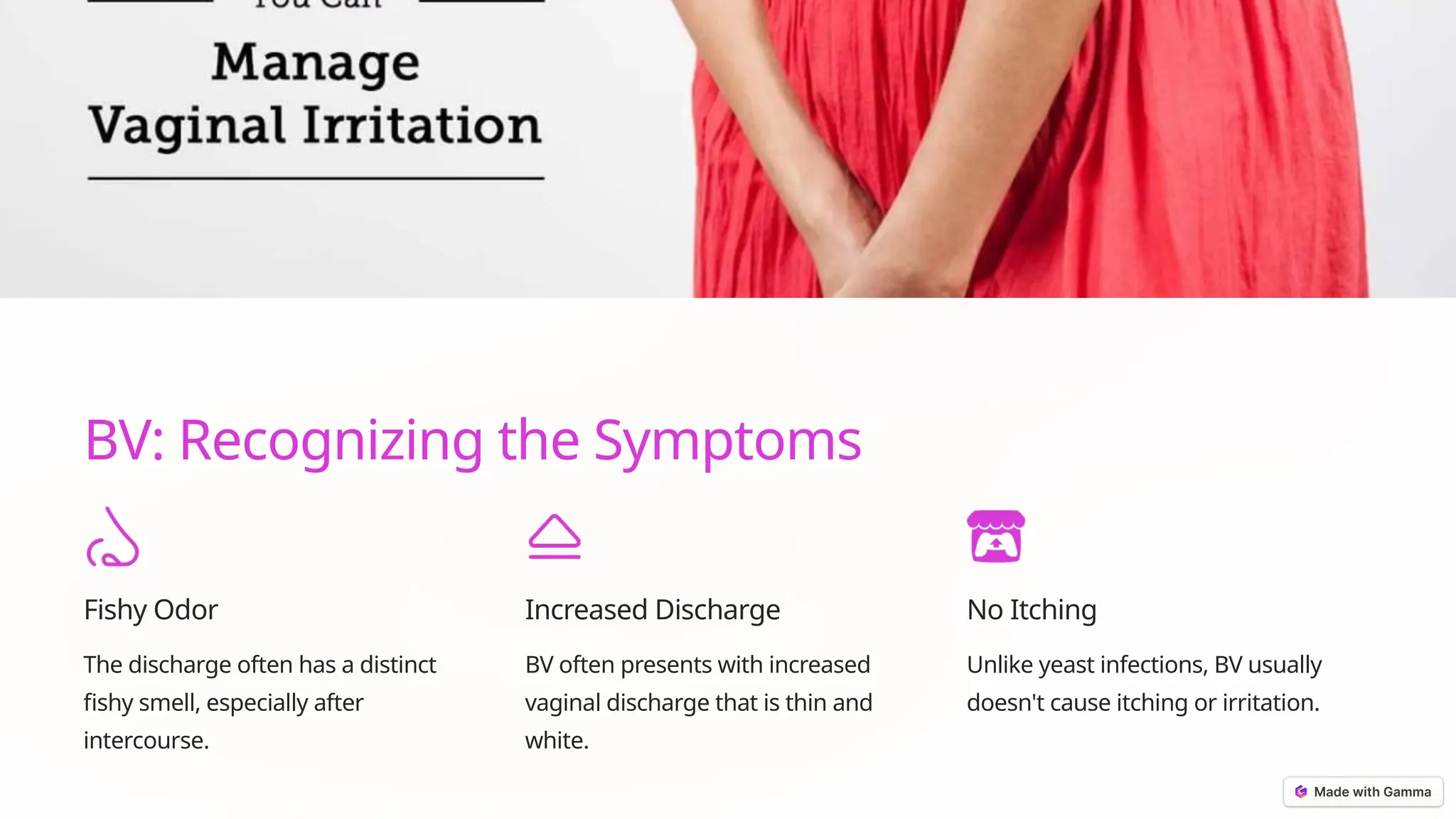 PID:Understanding-Bacterial-Vaginosis.pptx
