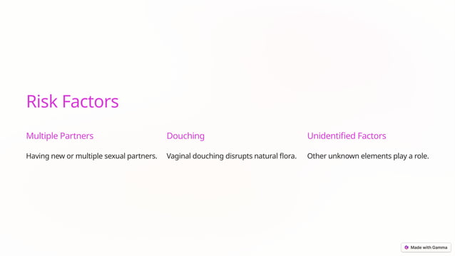 PID:Understanding-Bacterial-Vaginosis.pptx