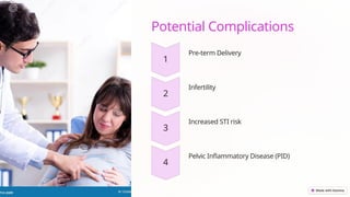 PID:Understanding-Bacterial-Vaginosis.pptx
