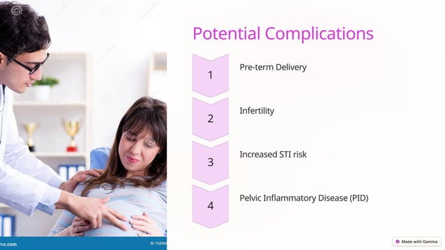 PID:Understanding-Bacterial-Vaginosis.pptx