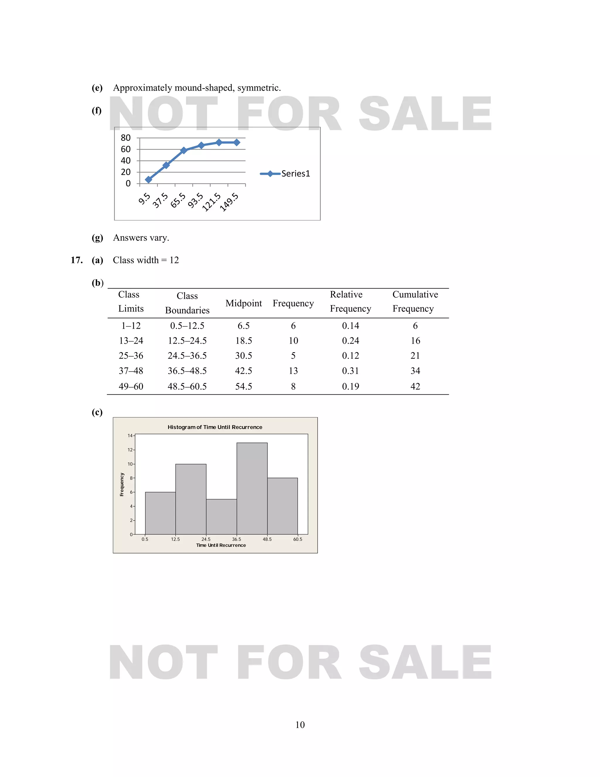 Understanding Basic Statistics 8th Edition Brase Solutions Manual | PDF