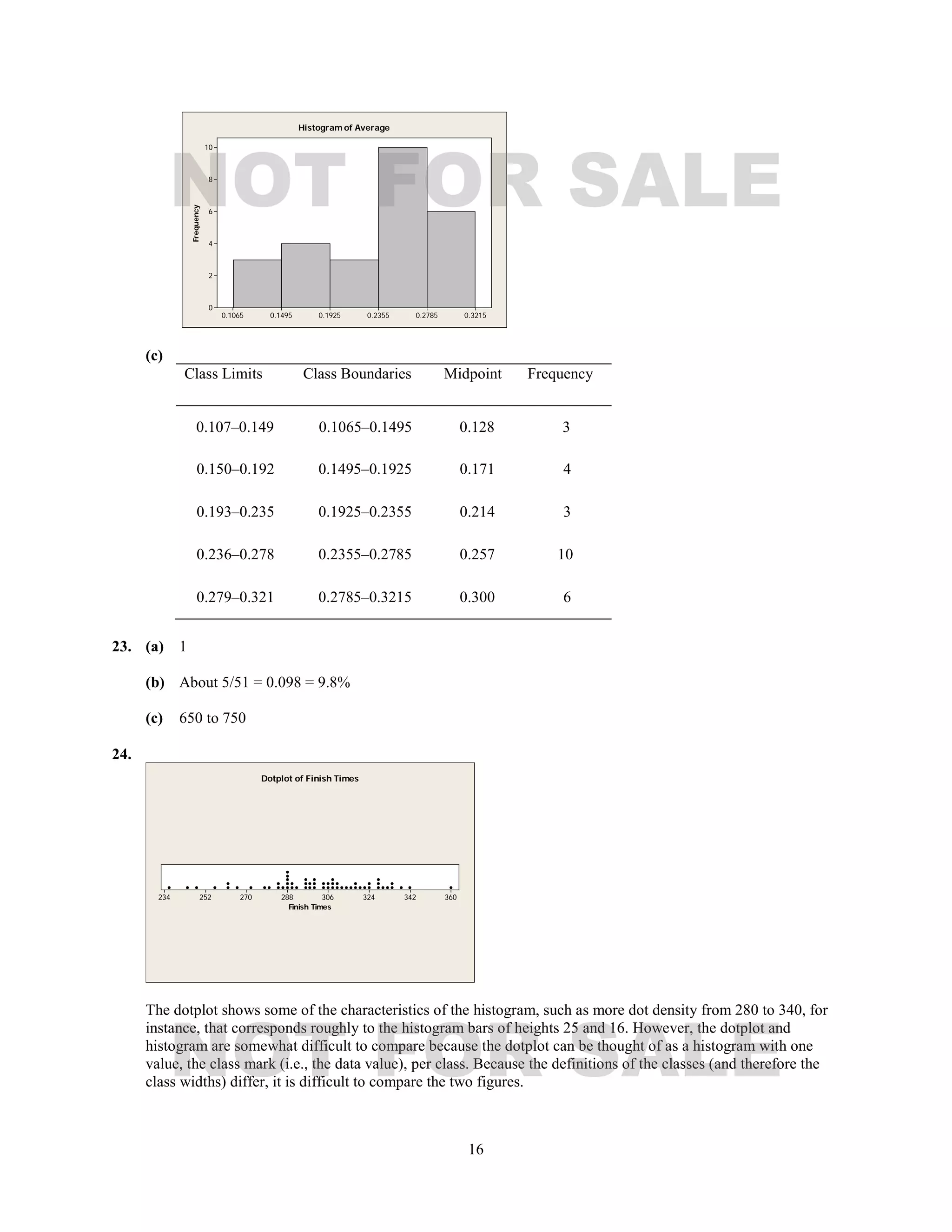 Understanding Basic Statistics 8th Edition Brase Solutions Manual | PDF