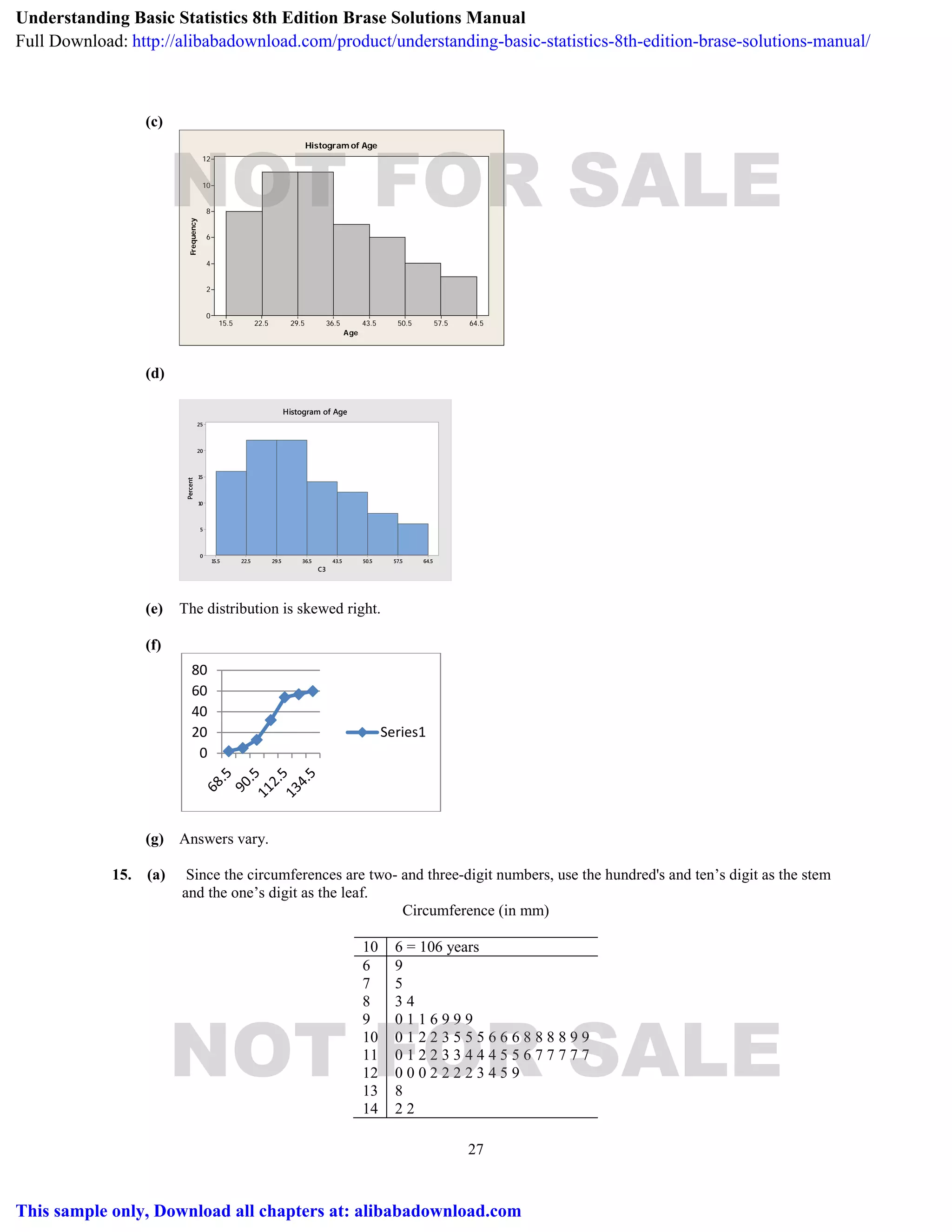 Understanding Basic Statistics 8th Edition Brase Solutions Manual | PDF