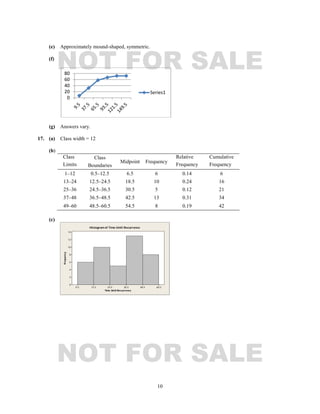 Understanding Basic Statistics 8th Edition Brase Solutions Manual | PDF