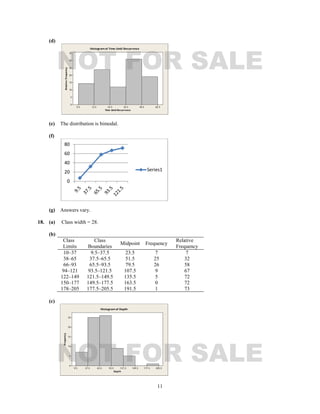 Understanding Basic Statistics 8th Edition Brase Solutions Manual | PDF