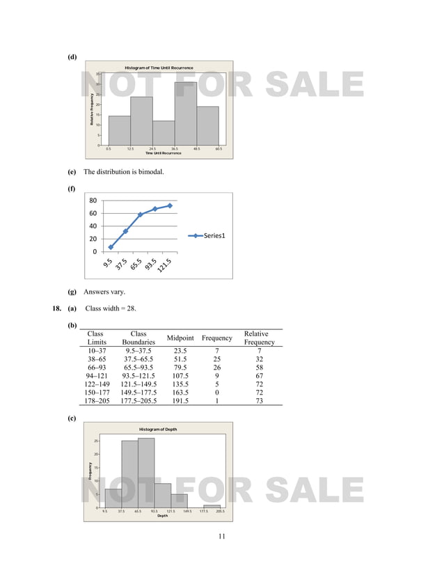Understanding Basic Statistics 8th Edition Brase Solutions Manual | PDF ...