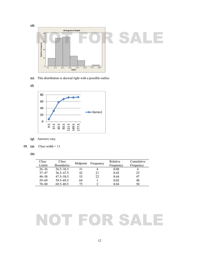 Understanding Basic Statistics 8th Edition Brase Solutions Manual | PDF ...