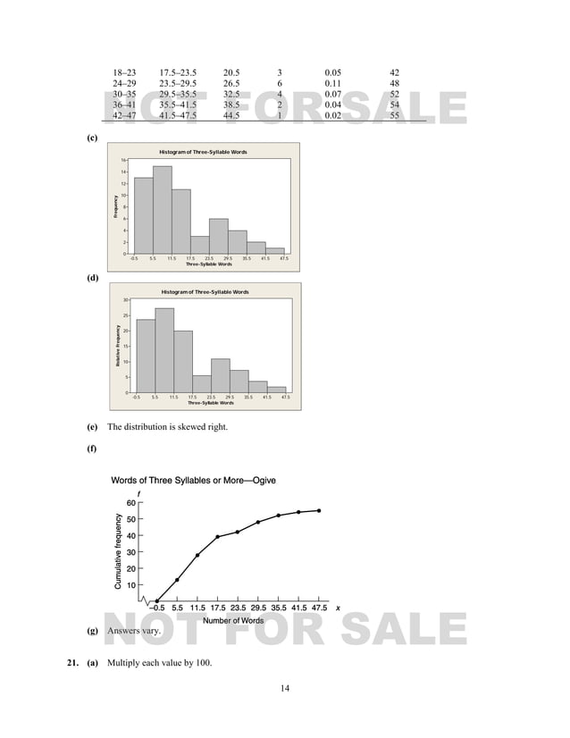 Understanding Basic Statistics 8th Edition Brase Solutions Manual | PDF ...