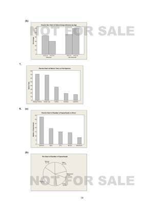 Understanding Basic Statistics 8th Edition Brase Solutions Manual | PDF
