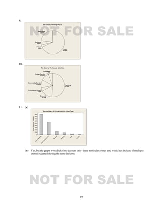 Understanding Basic Statistics 8th Edition Brase Solutions Manual | PDF