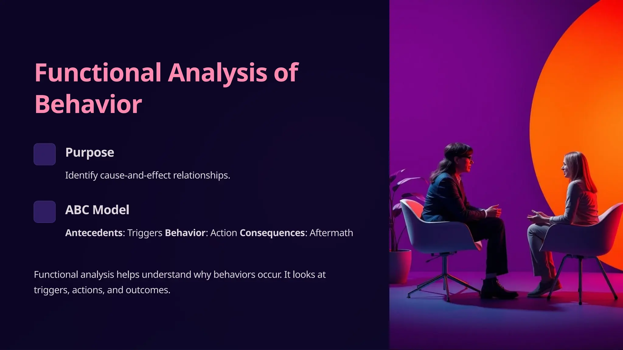 Understanding-Behavioral-Modification.pptx