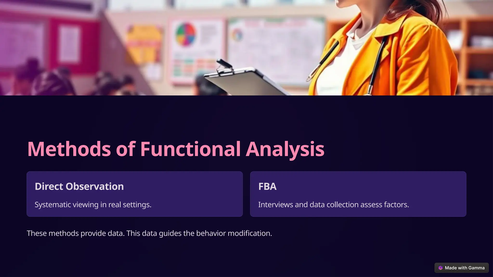 Understanding-Behavioral-Modification.pptx