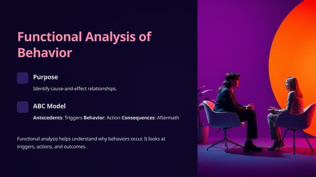 Understanding-Behavioral-Modification.pptx