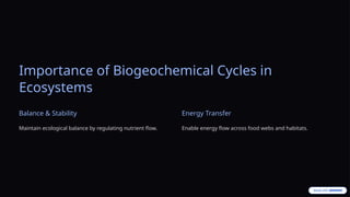 Understanding-Biogeochemical-Cycles-in-the-Ecosystem.pptx