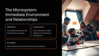 Understanding-Bronfenbrenners-Bioecological-Systems-Theory (1).pptx