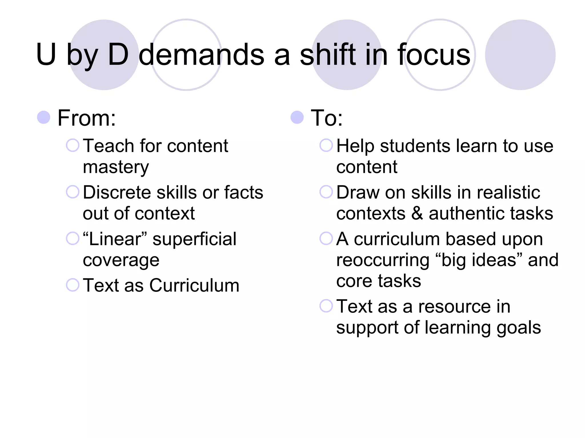 Understanding by-design | PPT