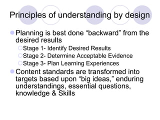 Understanding by-design | PPT