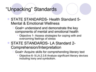 Understanding By Design | PPT