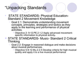Understanding By Design | PPT