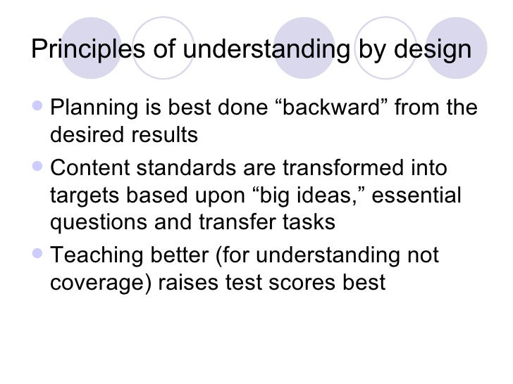 Understanding By Design