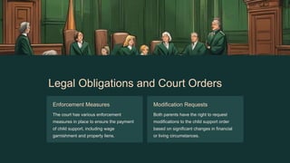 Understanding-Child-Support.pptx