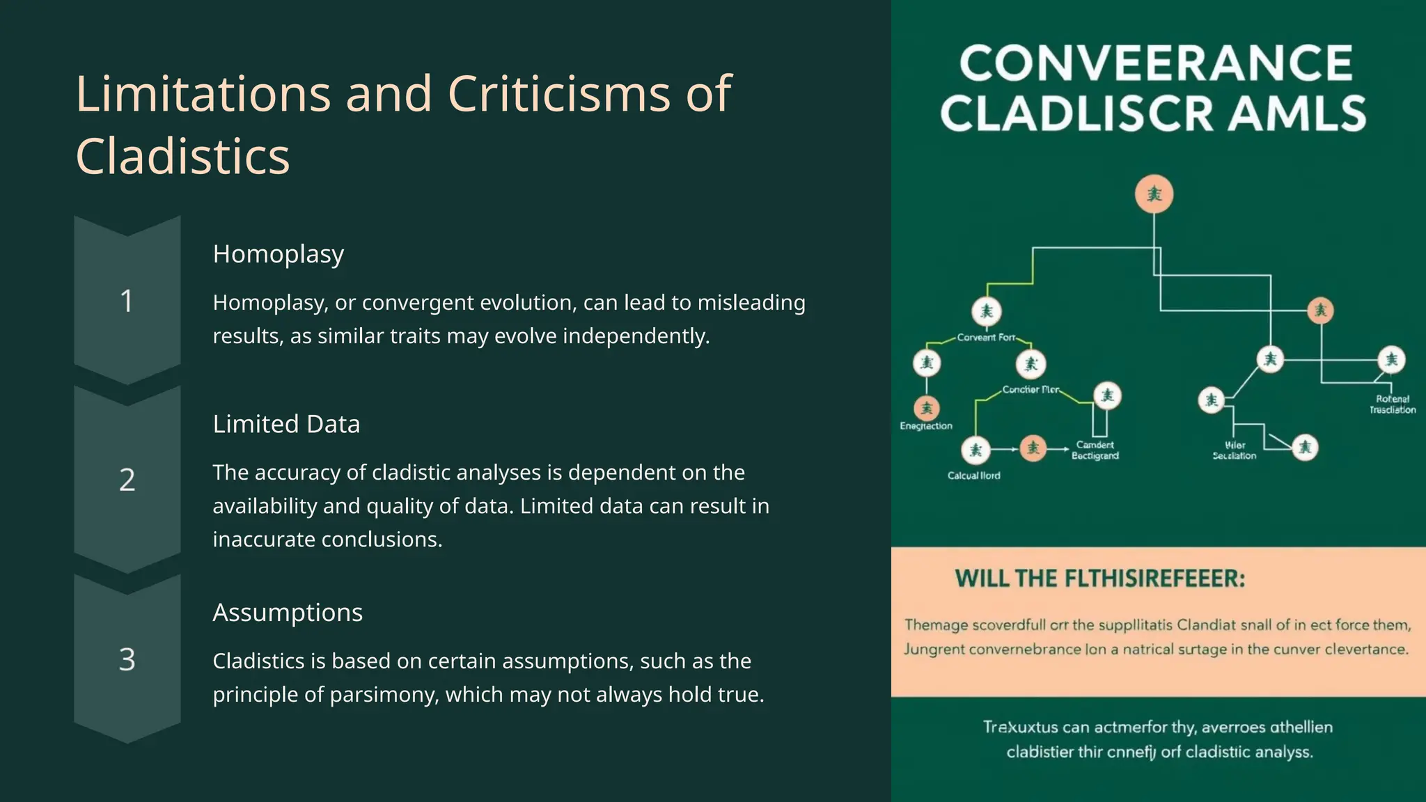 Understanding-Cladistics-A-Guide-to-Phylogenetic-Analysis (1).pptx