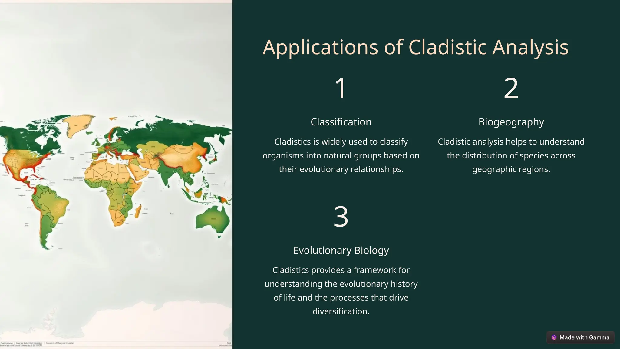 Understanding-Cladistics-A-Guide-to-Phylogenetic-Analysis (1).pptx
