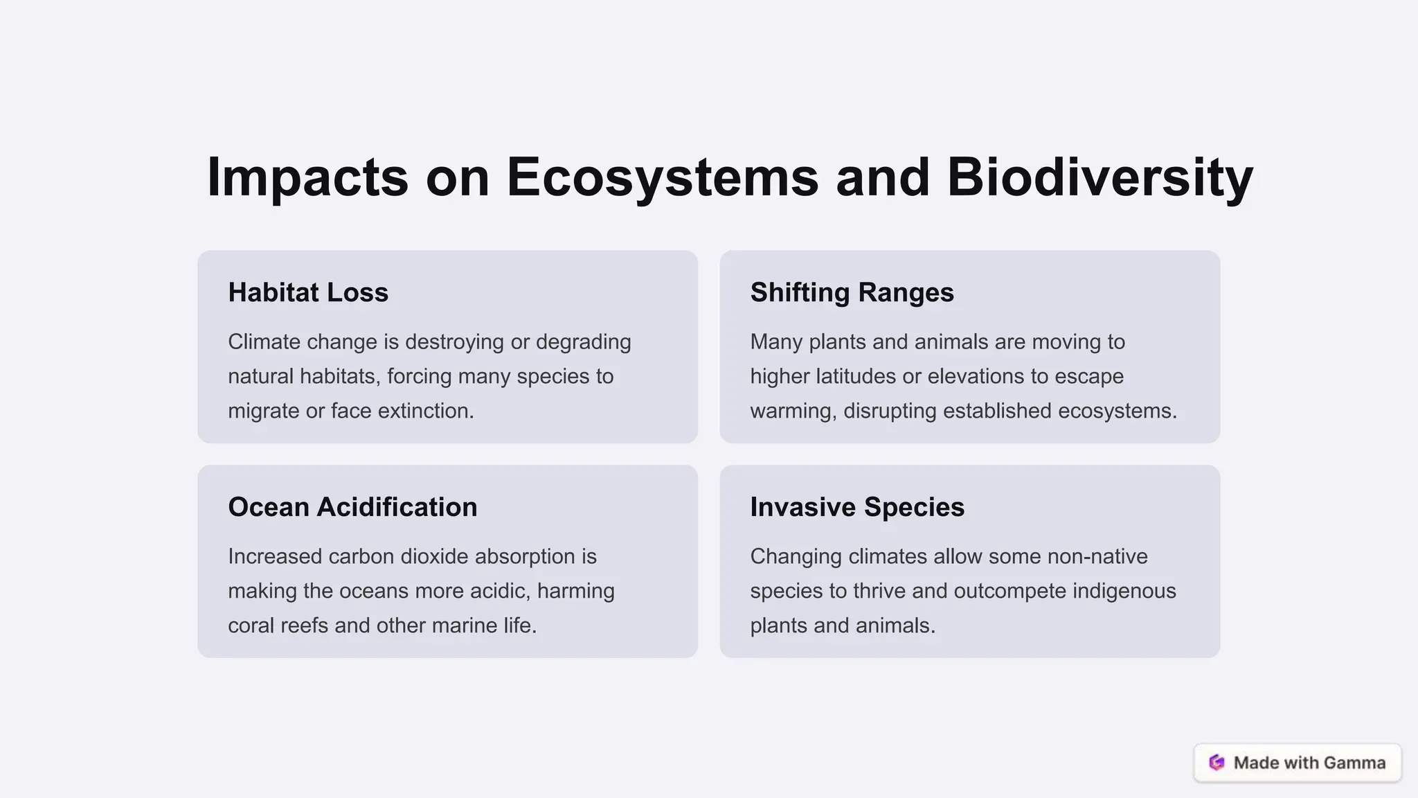Understanding-Climate-Changes , global warming | PPTX