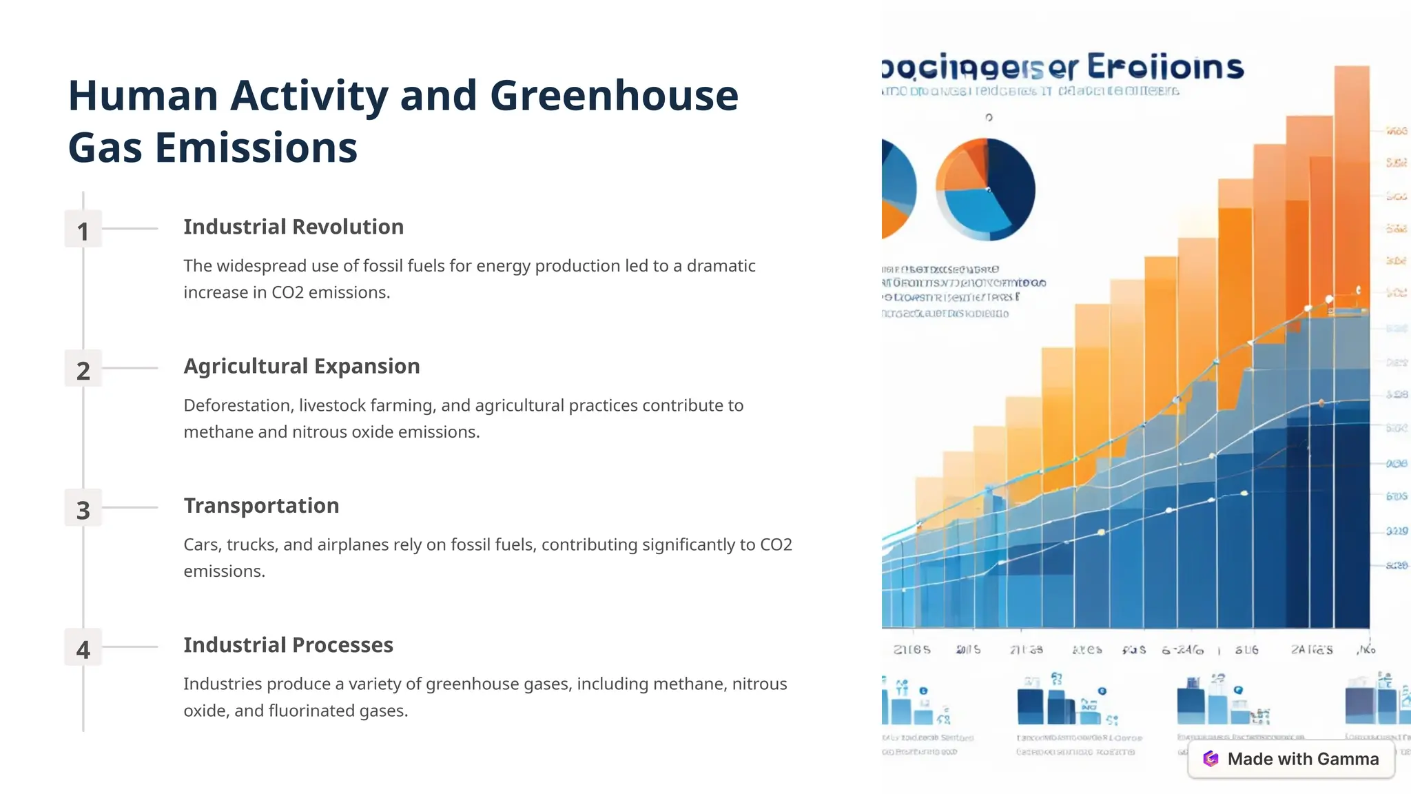 Understanding-Climate-Change-The-Basics.pptx