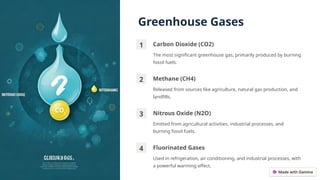 Understanding-Climate-Change-The-Basics.pptx