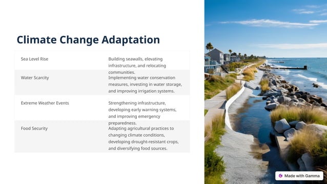 Understanding-Climate-Change-The-Basics.pptx