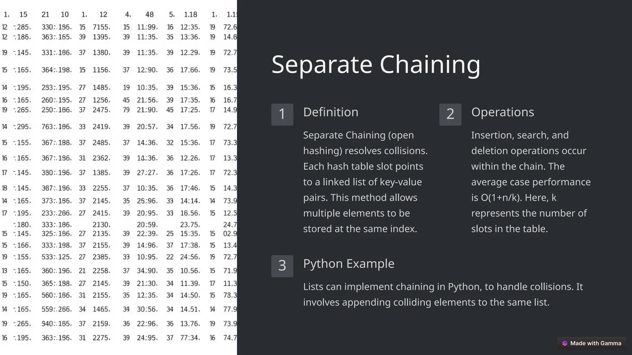 Understanding-Collisions-in-Data-Structures.pptx
