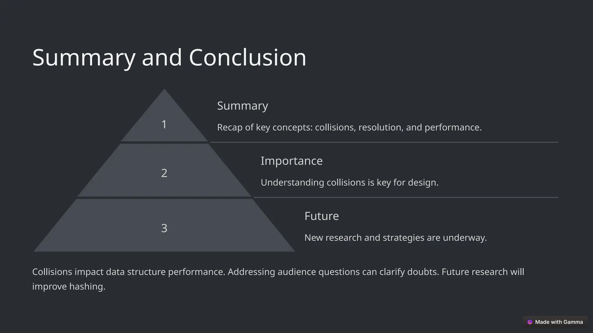 Understanding-Collisions-in-Data-Structures.pptx