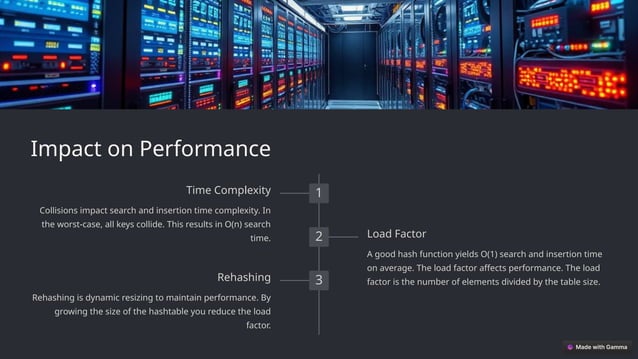 Understanding-Collisions-in-Data-Structures.pptx