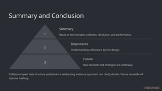 Understanding-Collisions-in-Data-Structures.pptx