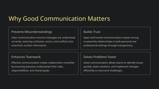 Understanding-Communication-Basics-and-Types.pptx