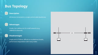 Understanding Computer Network Topology.pptx