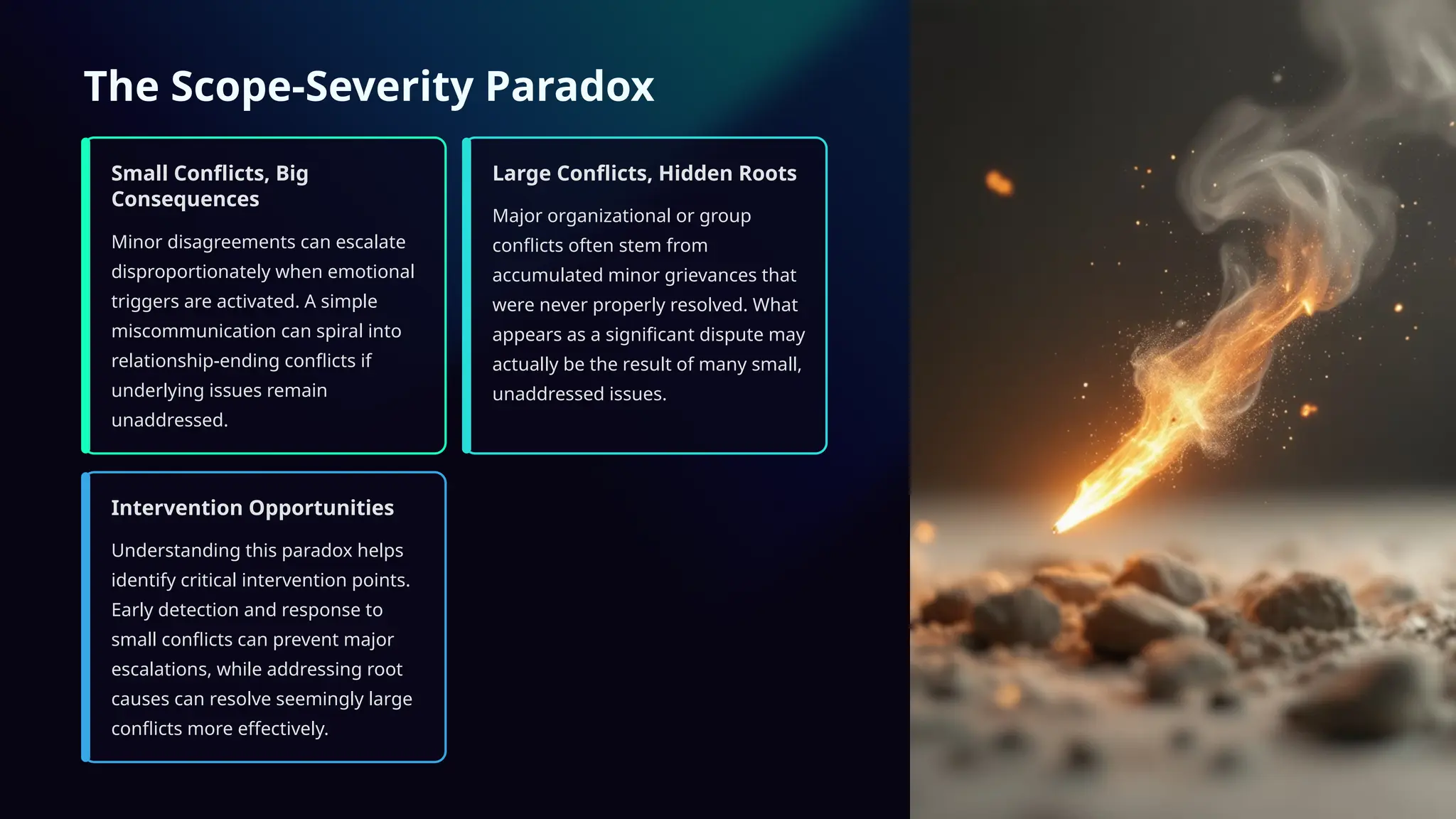 Understanding-Conflict-and-How-to-Resolve-It_(1)[1].pptx