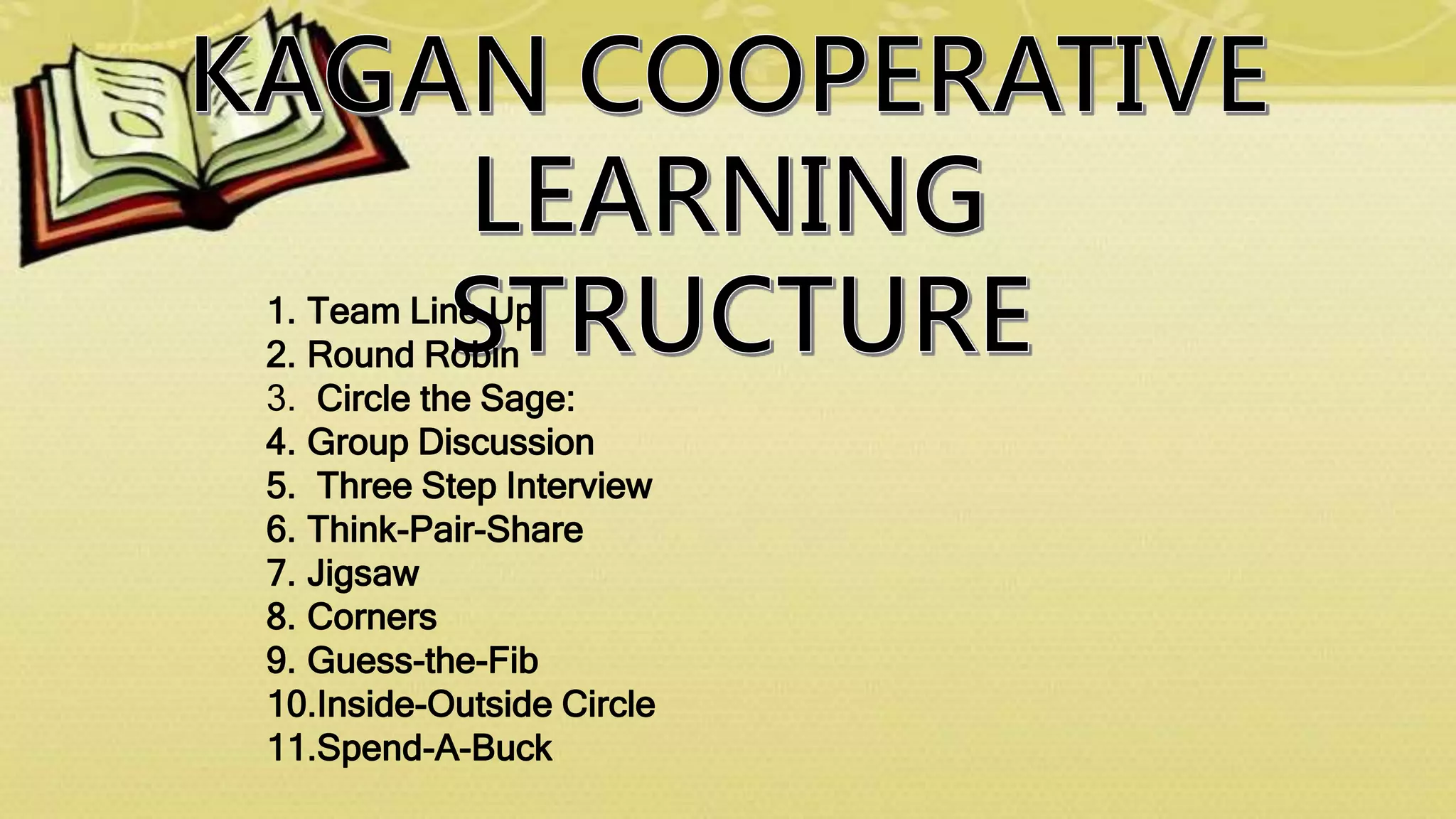 Understanding cooperative-learning-structure-cls (1) | PPTX