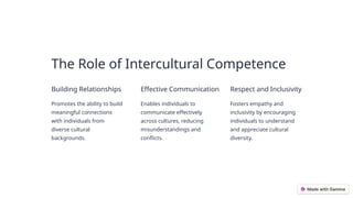 Understanding-Culture-and-Cross-Cultural-Awareness.pptx