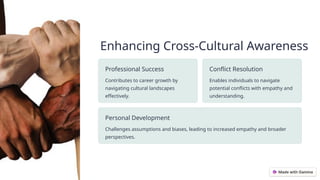 Understanding-Culture-and-Cross-Cultural-Awareness.pptx