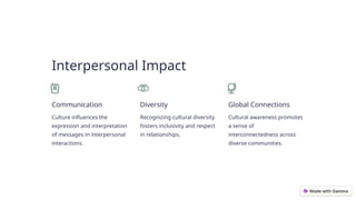 Understanding-Culture-and-Cross-Cultural-Awareness.pptx